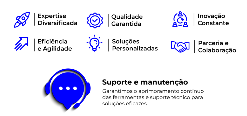 BOLD SOLUTION - Bold Solution